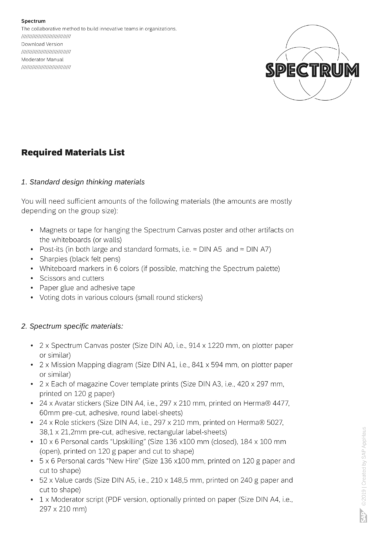 SAP AppHaus • Spectrum – Build innovation teams in your organization