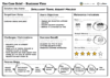 SAP AppHaus • Business AI Explore Workshop – Identify AI use cases with ...
