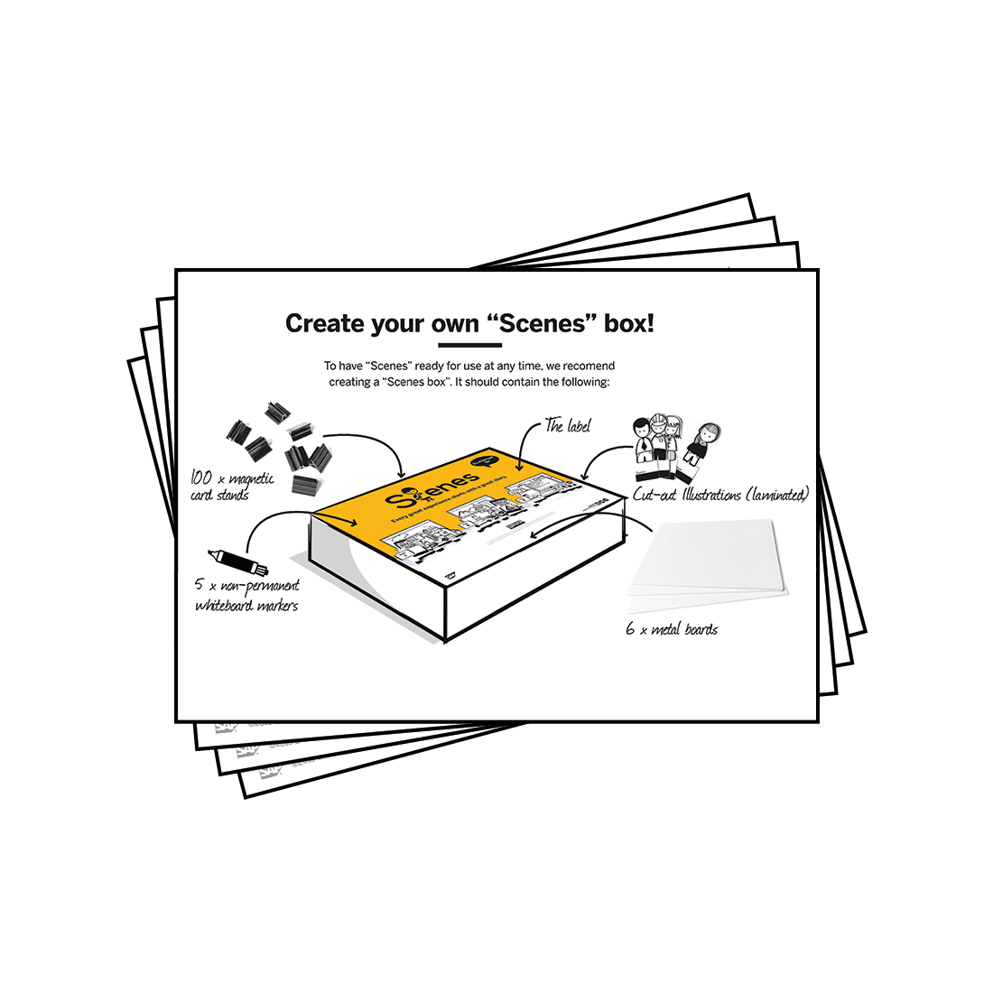 SAP AppHaus • Scenes – Every great experience starts with a great story