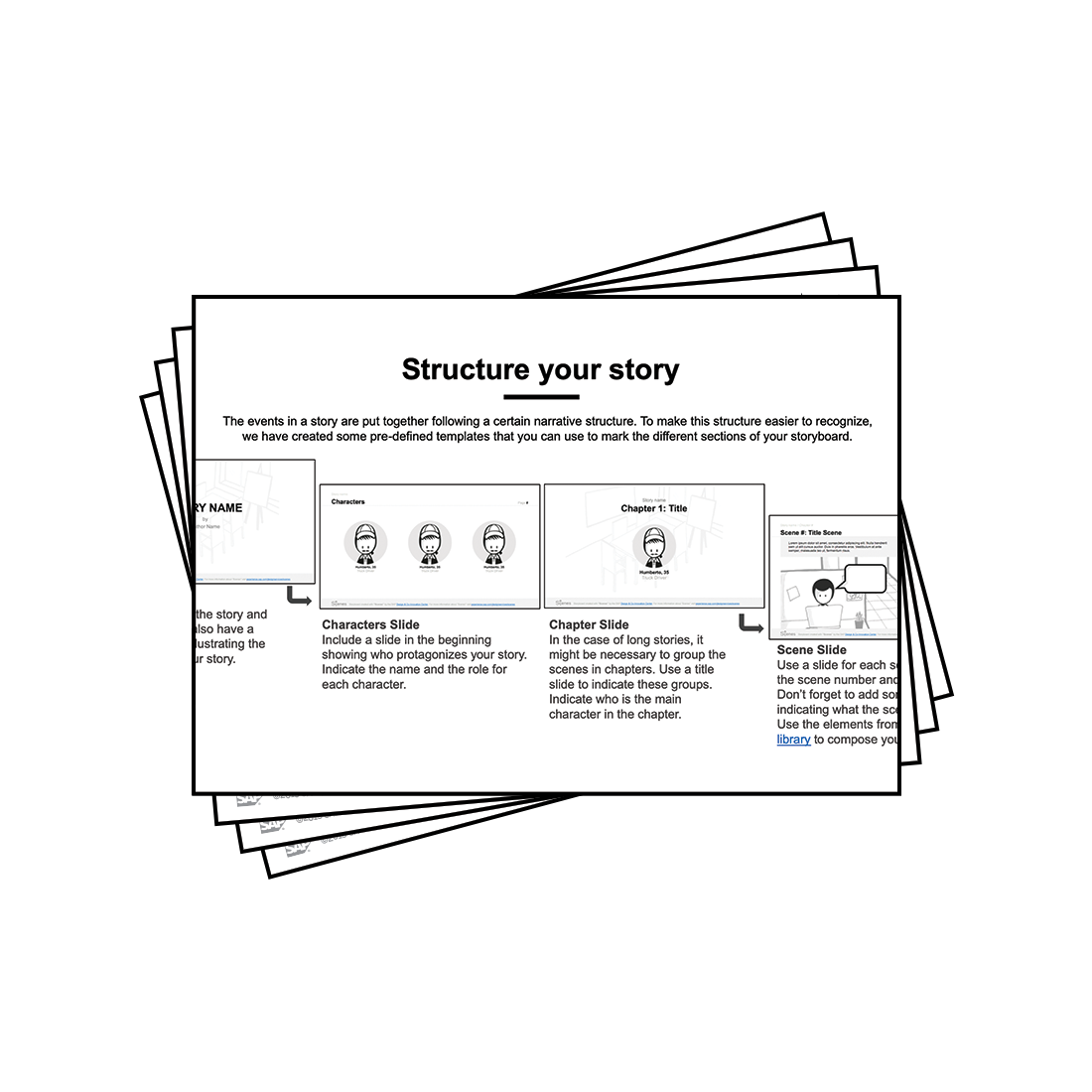 SAP AppHaus • Scenes – Every great experience starts with a great story