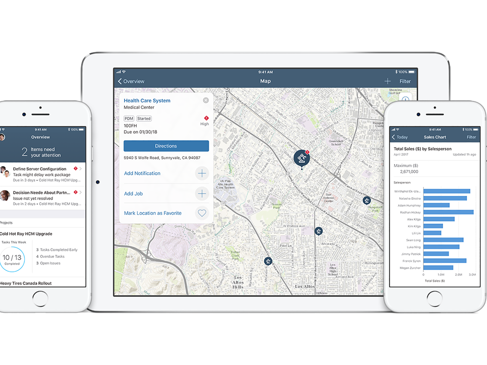 SAP AppHaus • Courses – Learn About Human-Centered Innovation
